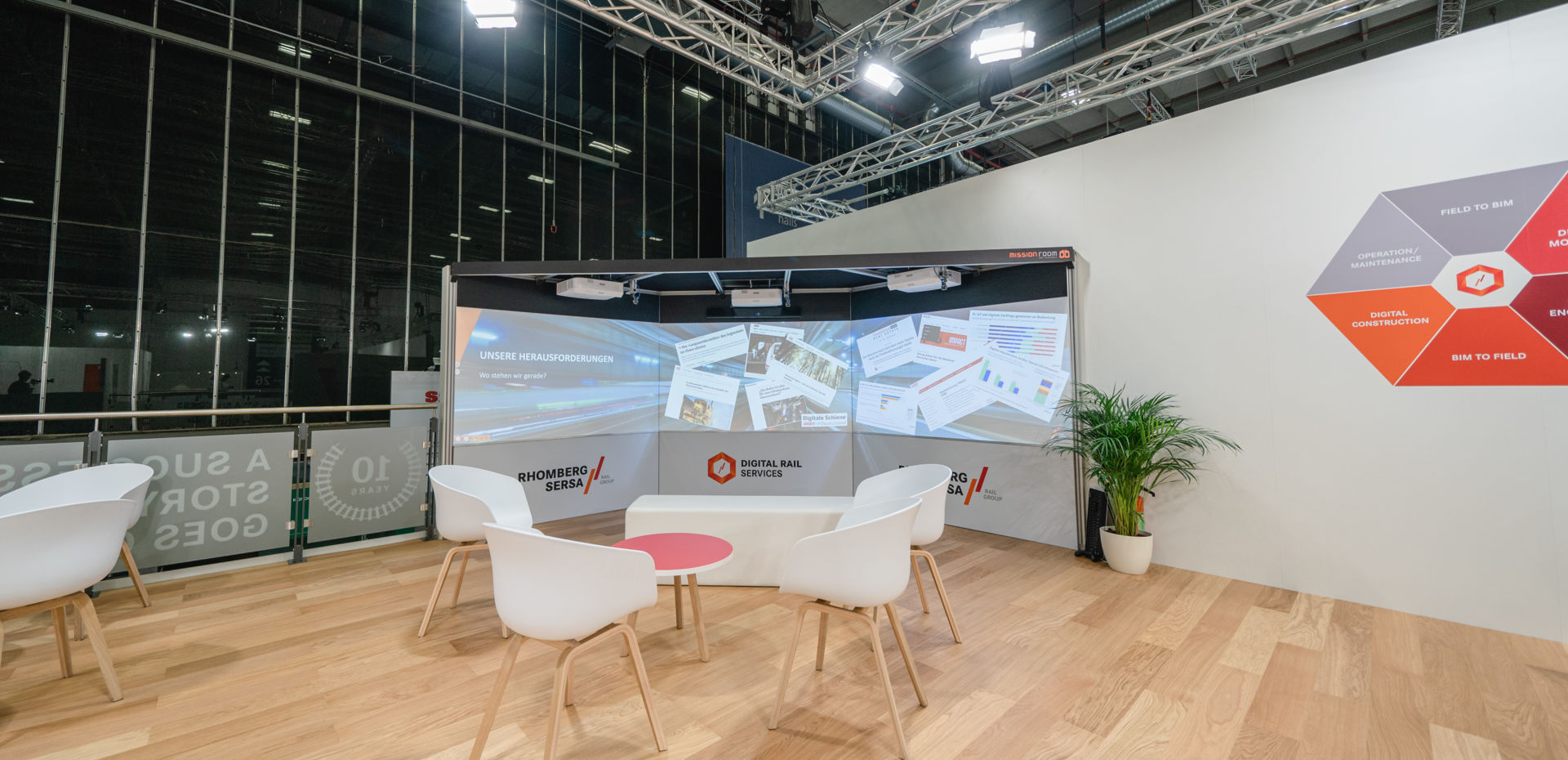 This was the InnoTrans 2022 - Rhomberg Sersa Rail Group | Global